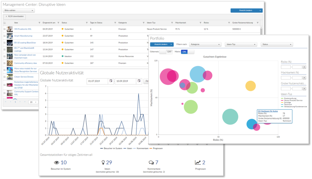 Innovation Management Software - Crowdworx